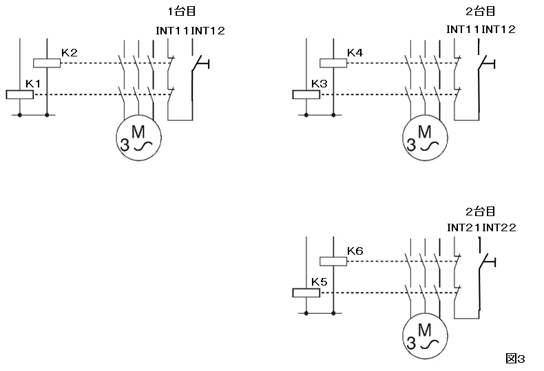 SF-C21×2台で、同一の安全出力を2点×3に増やせませんか？